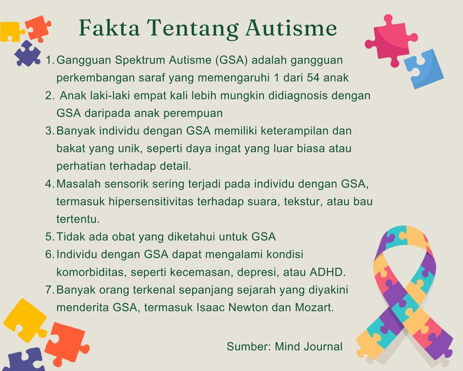 Kenali Autisme untuk Dukung World Autism Awareness Day - Keluarga ...